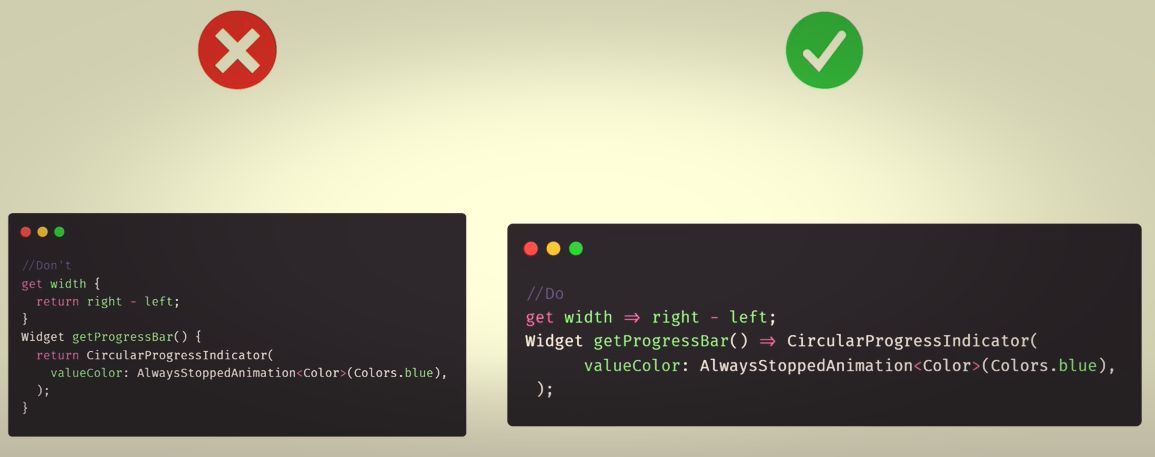 Ariba H. on LinkedIn: #fluttertip #flutter #flutterdev #android # ... Ariba H. on LinkedIn: #fluttertip #flutter #flutterdev #android # ...
