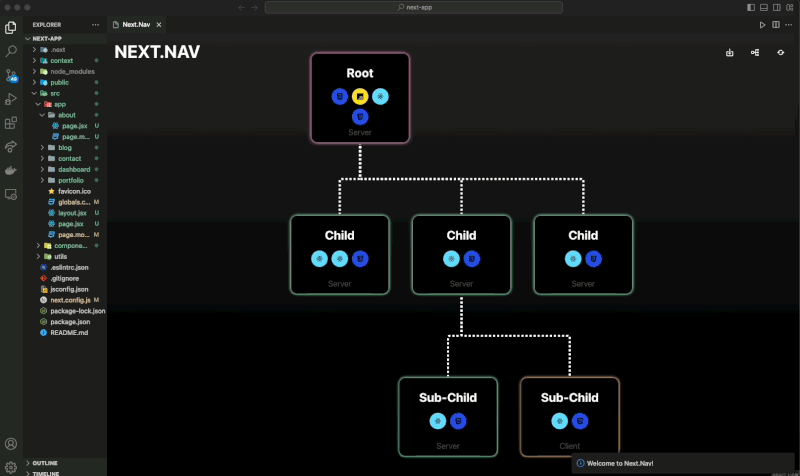 Youssef Mansouri on LinkedIn: #nextjs #reactjs #typescript #javascript Youssef Mansouri on LinkedIn: #nextjs #reactjs #typescript #javascript