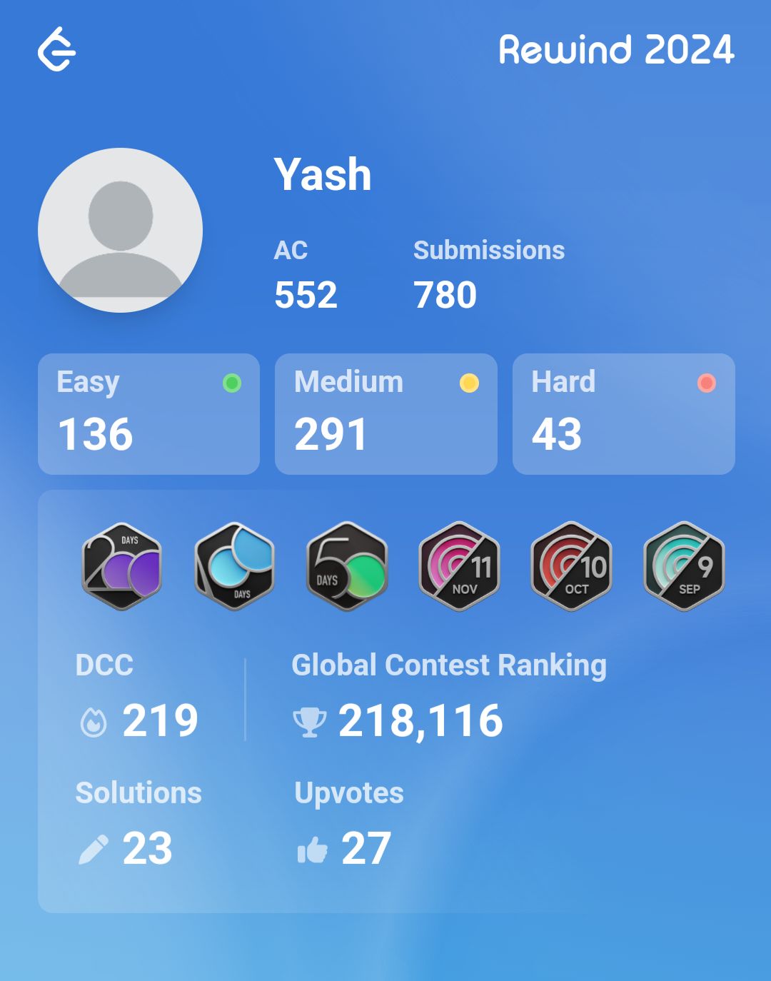 Yash Panchal on LinkedIn: #problemsolving #leetcode #consistency #dsa ... Yash Panchal on LinkedIn: #problemsolving #leetcode #consistency #dsa ...