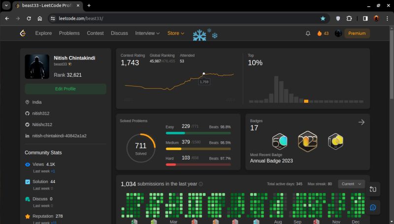 Nitish Chintakindi on LinkedIn: #leetcode #coding #dsa # ... Nitish Chintakindi on LinkedIn: #leetcode #coding #dsa # ...