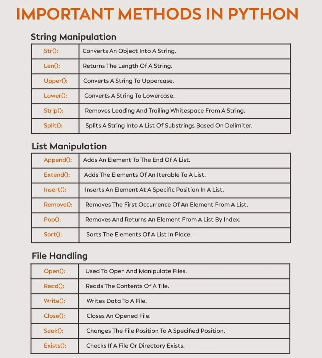 Naveed Ahmad on LinkedIn: #datascience #machinelearning #ai #python Naveed Ahmad on LinkedIn: #datascience #machinelearning #ai #python