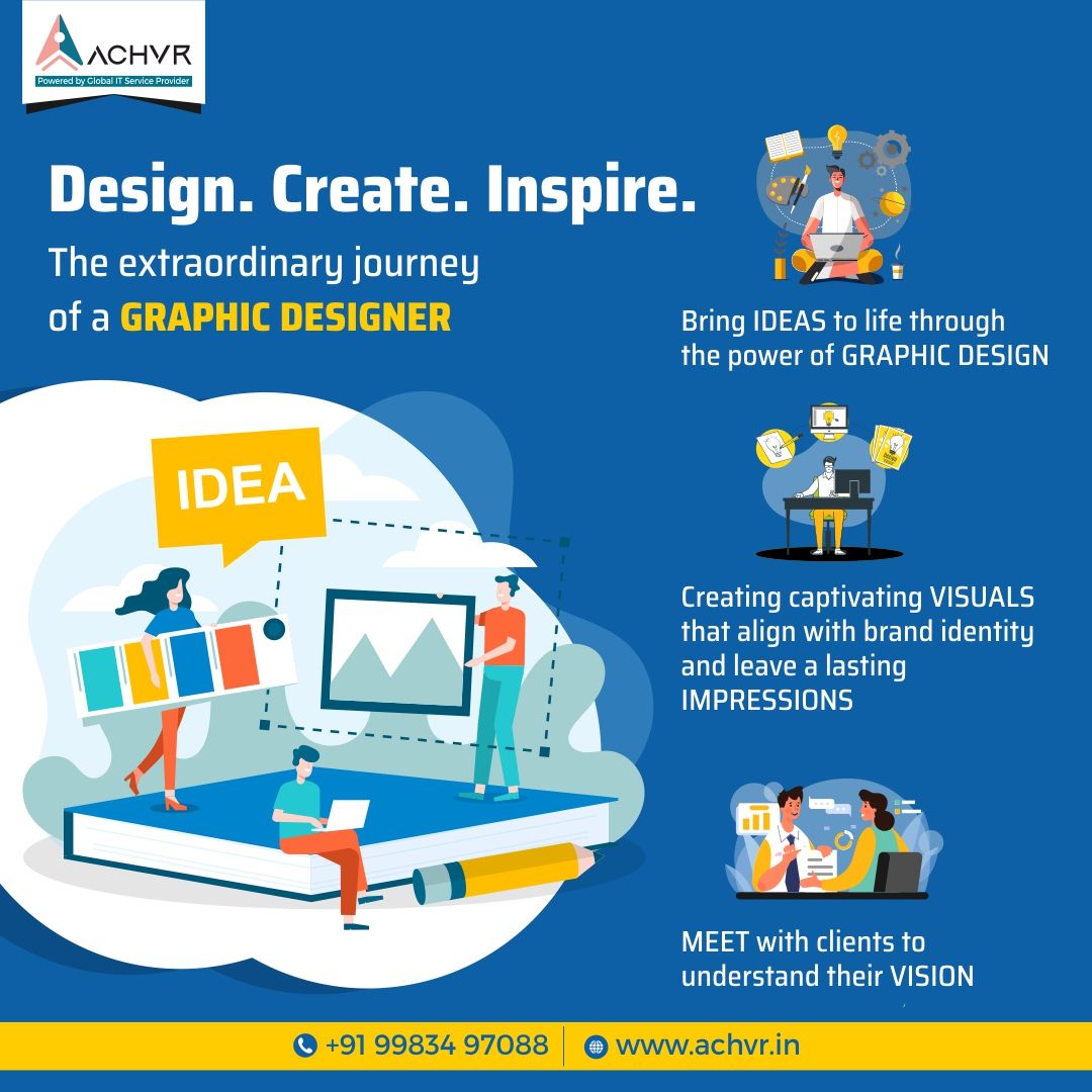 Achvr Arena on LinkedIn: #achvr #codewithachvrs #learnwebdesigning # ... Achvr Arena on LinkedIn: #achvr #codewithachvrs #learnwebdesigning # ...