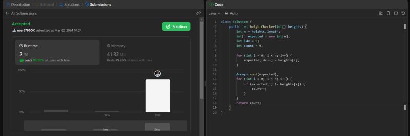 #leetcode #problemsolving #java #programming | Ashutosh Kumar #leetcode #problemsolving #java #programming | Ashutosh Kumar