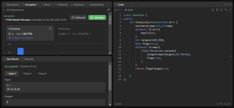 Rajesh Patil on LinkedIn: #100daysofcode #leetcode #100daysofcode # ... Rajesh Patil on LinkedIn: #100daysofcode #leetcode #100daysofcode # ...
