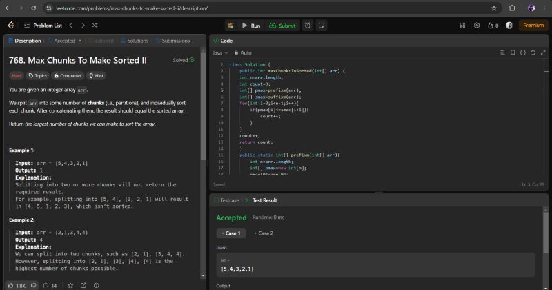 Krutarthsinh Rajput on LinkedIn: #100daysofcode #java #algorithm # ... Krutarthsinh Rajput on LinkedIn: #100daysofcode #java #algorithm # ...