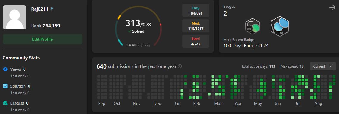 Passed 300+ DSA questions on LeetCode! | Raj Patil posted on the topic ... Passed 300+ DSA questions on LeetCode! | Raj Patil posted on the topic ...