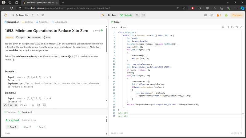 Jagannath Deb Gunin on LinkedIn: #leetcode #dsa #programming #java Jagannath Deb Gunin on LinkedIn: #leetcode #dsa #programming #java