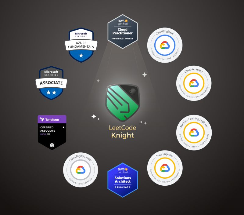 #leetcode #knight #leetcodeknight #datastructures #algorithms ... #leetcode #knight #leetcodeknight #datastructures #algorithms ...