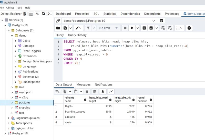 Ivano Natalini on LinkedIn: #postgresql #dba #database #sql #pgplsql # ... Ivano Natalini on LinkedIn: #postgresql #dba #database #sql #pgplsql # ...
