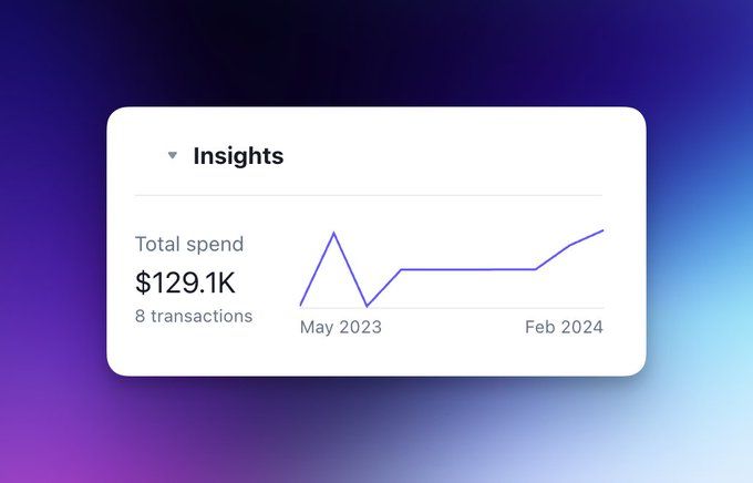 How I got $100K+ from one YouTube video | NazaWEb - SaaS Design Studio ... How I got $100K+ from one YouTube video | NazaWEb - SaaS Design Studio ...