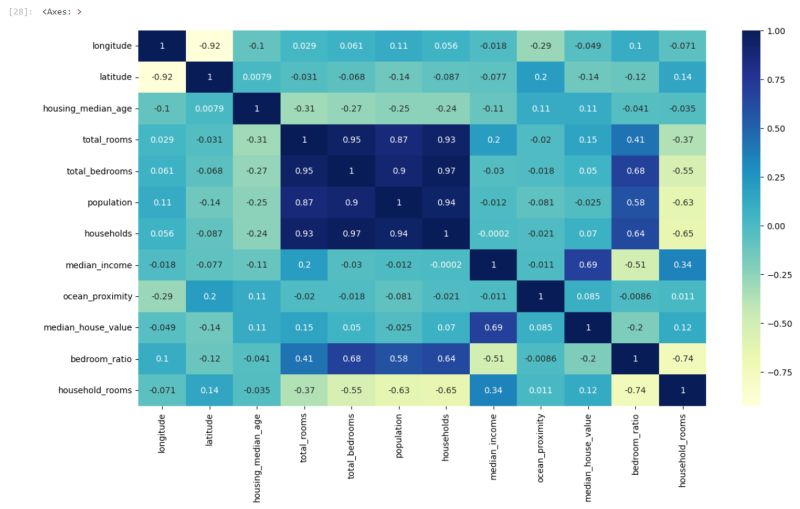 Affan Ahmed on LinkedIn: #machinelearning #python #datascience Affan Ahmed on LinkedIn: #machinelearning #python #datascience