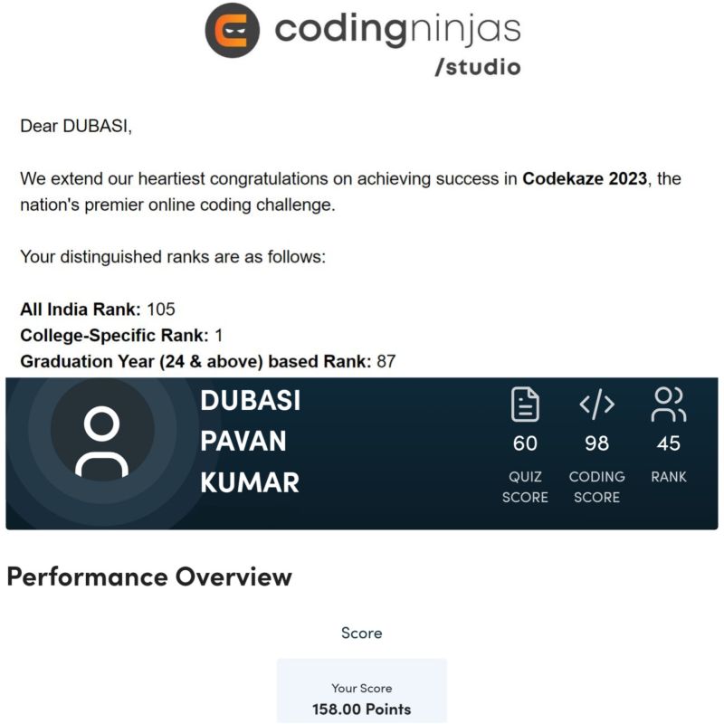 Dubasi Pavan Kumar on LinkedIn: #codekaze #gfgjobathon #codingchallenge ... Dubasi Pavan Kumar on LinkedIn: #codekaze #gfgjobathon #codingchallenge ...