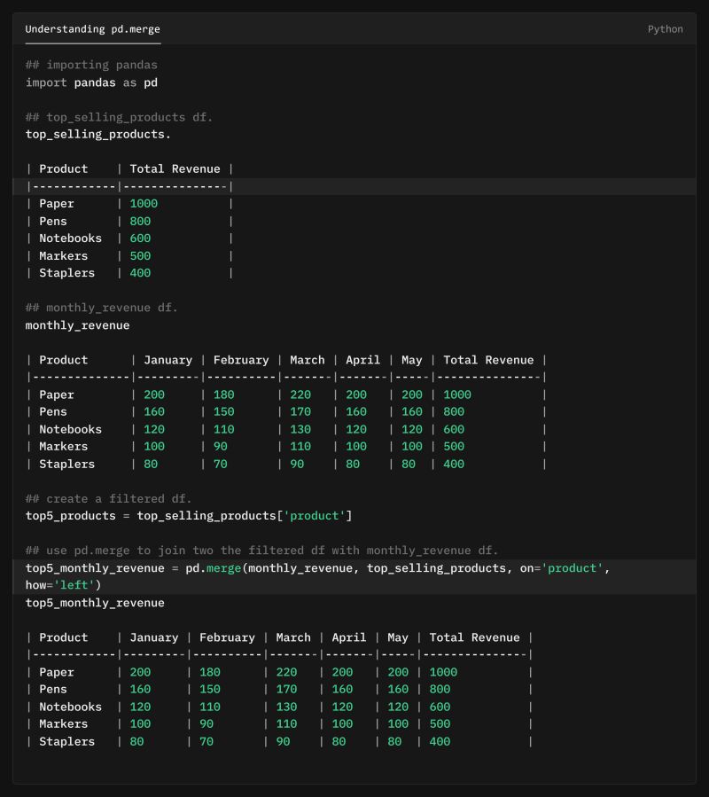 Abdullah Asghar on LinkedIn: #python #sql #joins Abdullah Asghar on LinkedIn: #python #sql #joins