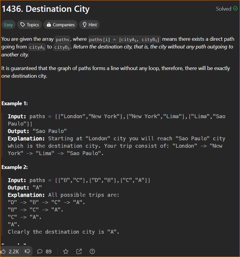 Nitkarsh Chourasia on LinkedIn: #linkedin #algorithm #coding #leetcode ... Nitkarsh Chourasia on LinkedIn: #linkedin #algorithm #coding #leetcode ...