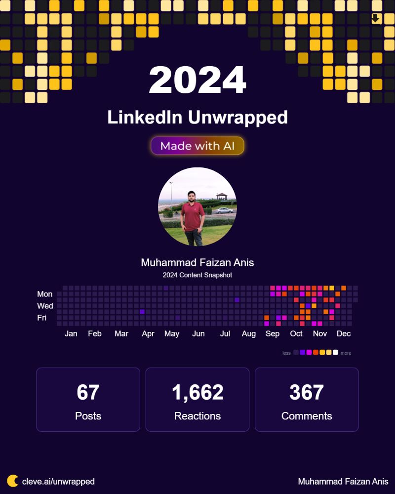 Muhammad Faizan Anis on LinkedIn: #linkedinunwrapped #yearinreview # ... Muhammad Faizan Anis on LinkedIn: #linkedinunwrapped #yearinreview # ...