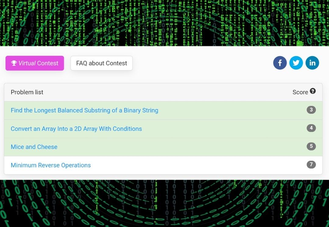 Dhruv Arora on LinkedIn: #leetcode #leetcode2023 #dsa #code #contest # ... Dhruv Arora on LinkedIn: #leetcode #leetcode2023 #dsa #code #contest # ...