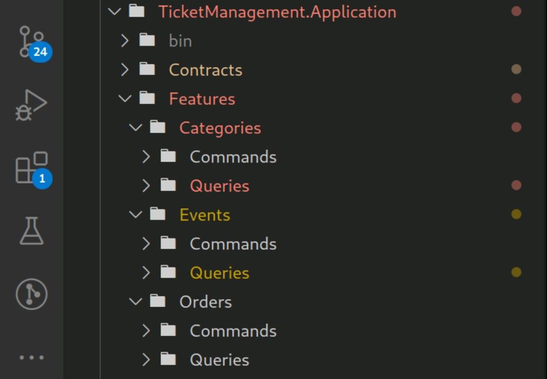 Joseph Ibochi on LinkedIn: #softwarearchitecture #dotnet #cleanarchitecture Joseph Ibochi on LinkedIn: #softwarearchitecture #dotnet #cleanarchitecture