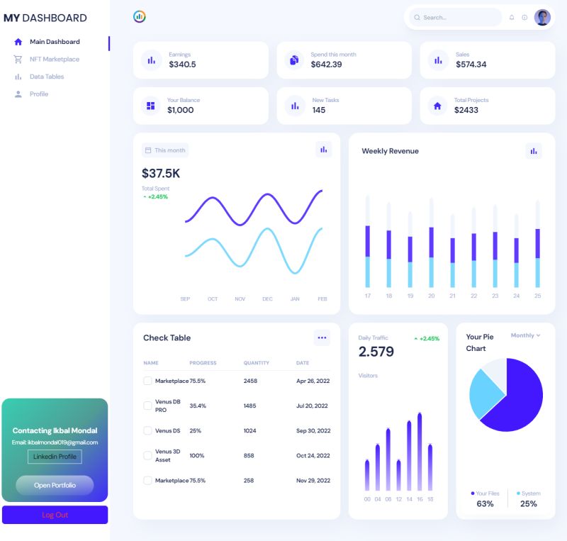 Ikbal Mondal on LinkedIn: #reactjs #vite #tailwindcss #horizon # ... Ikbal Mondal on LinkedIn: #reactjs #vite #tailwindcss #horizon # ...