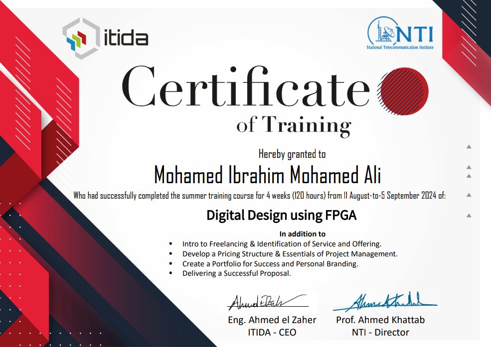 Mohamed ibrahim on LinkedIn: #nti #itida #summertraining # ... Mohamed ibrahim on LinkedIn: #nti #itida #summertraining # ...