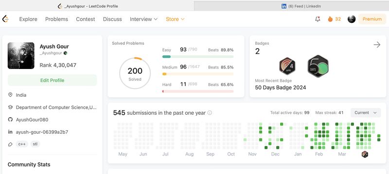 Ayush Gour on LinkedIn: #leetcode #codingmilestone #problemsolving Ayush Gour on LinkedIn: #leetcode #codingmilestone #problemsolving