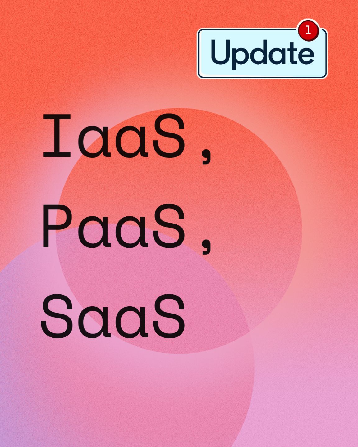 AlgoGenix Private Limited on LinkedIn: IaaS, PaaS, SaaS Tuesday 4A ... AlgoGenix Private Limited on LinkedIn: IaaS, PaaS, SaaS Tuesday 4A ...