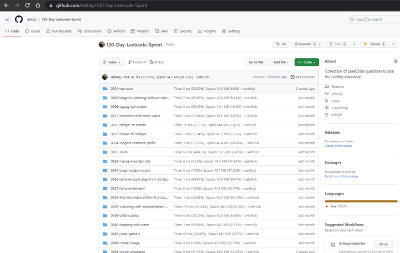 #leetcode #problemsolving #github #codingcommunity #growthmindset ... #leetcode #problemsolving #github #codingcommunity #growthmindset ...