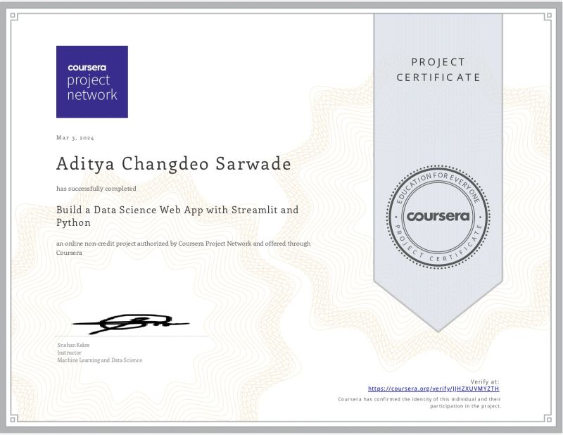 #datascience #coursera | Aditya Sarwade #datascience #coursera | Aditya Sarwade
