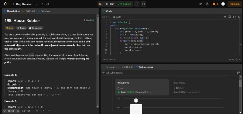 Vishal Sahu on LinkedIn: #100daysofcode #100daysofcode #leetcode # ... Vishal Sahu on LinkedIn: #100daysofcode #100daysofcode #leetcode # ...