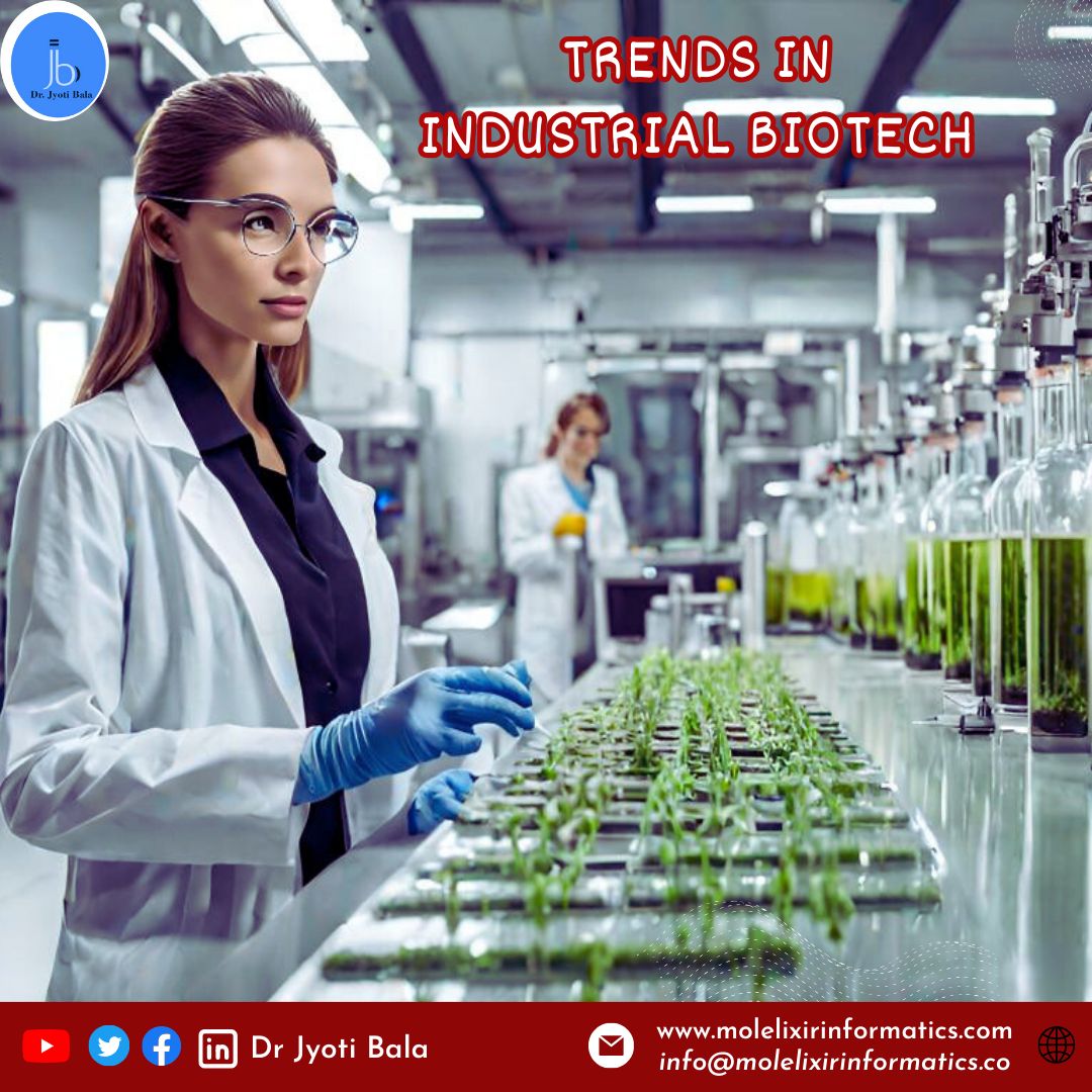 Molelixir Informatics on LinkedIn: #biotech #biotechinnovation # ... Molelixir Informatics on LinkedIn: #biotech #biotechinnovation # ...