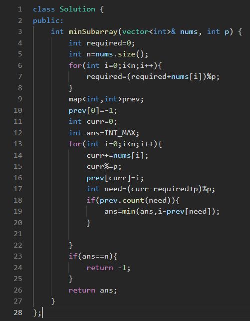 Rochak Vyas on LinkedIn: #leetcode #dailychallenge #datastructures # ... Rochak Vyas on LinkedIn: #leetcode #dailychallenge #datastructures # ...