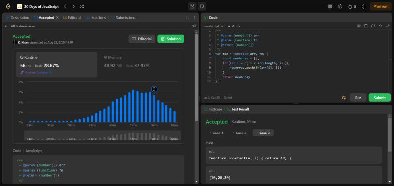 Khushhal khan on LinkedIn: #leetcode #javascript #js #programming # ... Khushhal khan on LinkedIn: #leetcode #javascript #js #programming # ...
