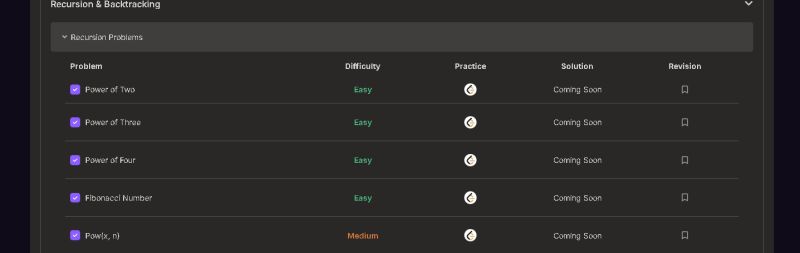 #dsawithfraz #recursion #100daysofcode #problemsolving | Aniket Gupta #dsawithfraz #recursion #100daysofcode #problemsolving | Aniket Gupta