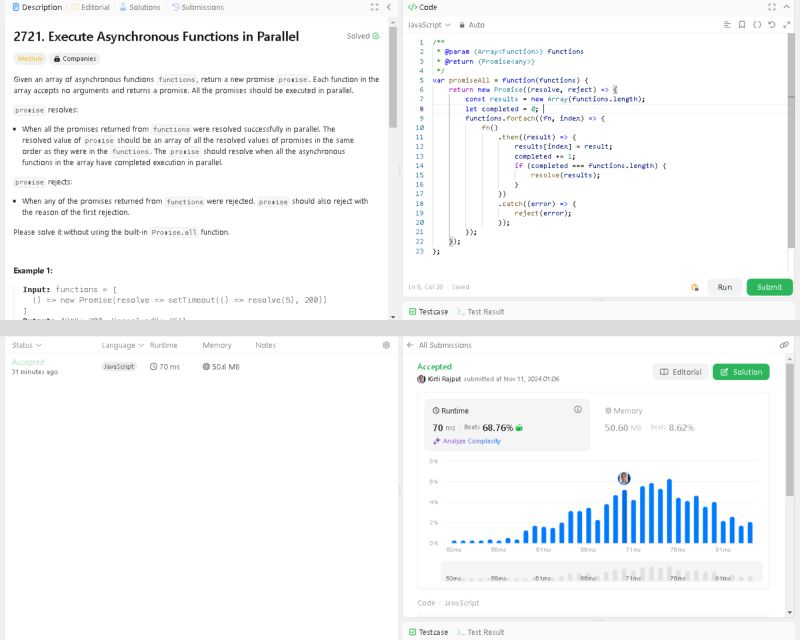 Kirti Rajput on LinkedIn: #javascript #leetcode #codingchallenge ... Kirti Rajput on LinkedIn: #javascript #leetcode #codingchallenge ...