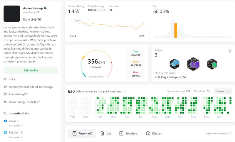 #competitiveprogramming #codingchallenges #dsa #problemsolving | Aman ... #competitiveprogramming #codingchallenges #dsa #problemsolving | Aman ...