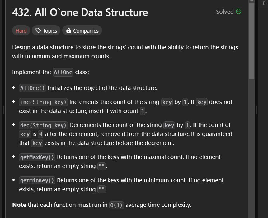 Divya Prakash Singh on LinkedIn: #dsa #codingchallenge #leetcode # ... Divya Prakash Singh on LinkedIn: #dsa #codingchallenge #leetcode # ...