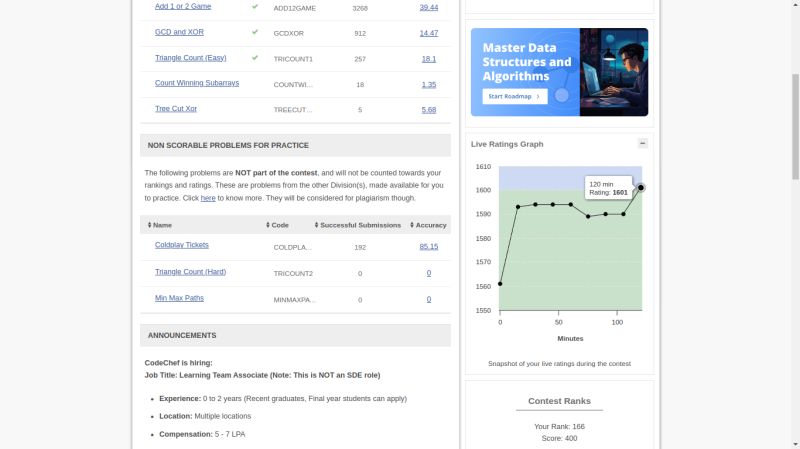 UDAY DEWASI on LinkedIn: #competitiveprogramming #codechef #programming ... UDAY DEWASI on LinkedIn: #competitiveprogramming #codechef #programming ...