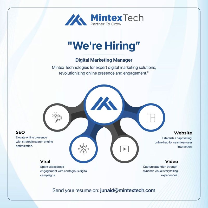 #hiring #urgenthiring | Mohd Junaid M. #hiring #urgenthiring | Mohd Junaid M.