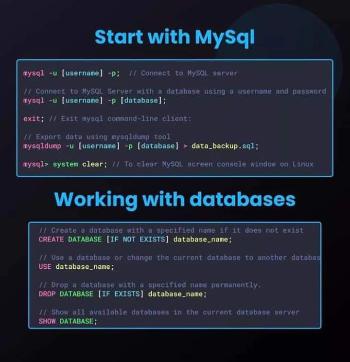 Zaid Ahmad on LinkedIn: SQL cheat sheet. Zaid Ahmad on LinkedIn: SQL cheat sheet.