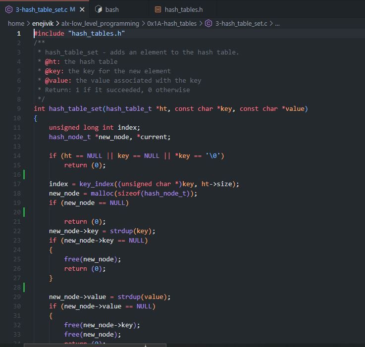 Eneji Victor on LinkedIn: #c_programming #embeddedsystems Eneji Victor on LinkedIn: #c_programming #embeddedsystems