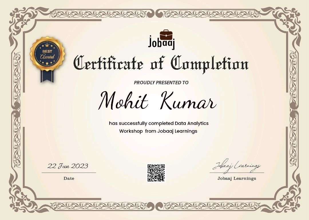 Mohit Kumar on LinkedIn: #learningjourney #learninganddevelopment # ... Mohit Kumar on LinkedIn: #learningjourney #learninganddevelopment # ...