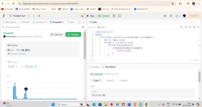Piyush Raj on LinkedIn: #leetcode #codingchallenge #88daysofcode # ... Piyush Raj on LinkedIn: #leetcode #codingchallenge #88daysofcode # ...