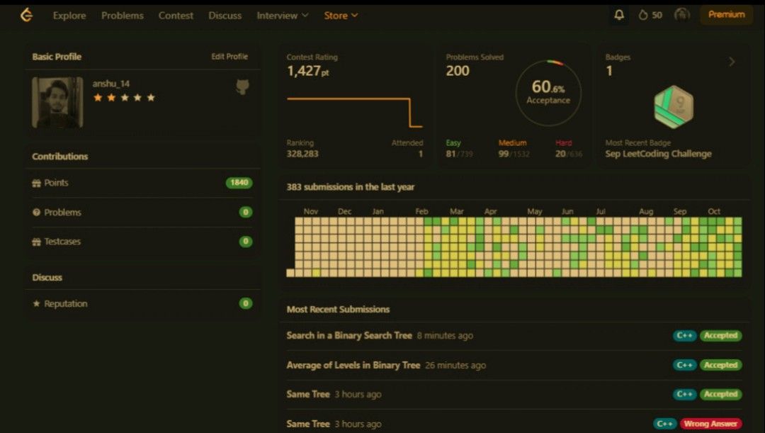 Passed 200 LeetCode questions! | Anshu yadav posted on the topic | LinkedIn Passed 200 LeetCode questions! | Anshu yadav posted on the topic | LinkedIn