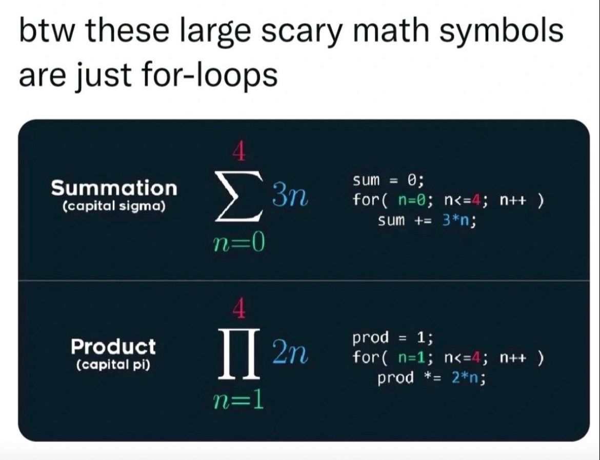 Mayank Kapoor on LinkedIn: #coding #loops #python #c #java Mayank Kapoor on LinkedIn: #coding #loops #python #c #java