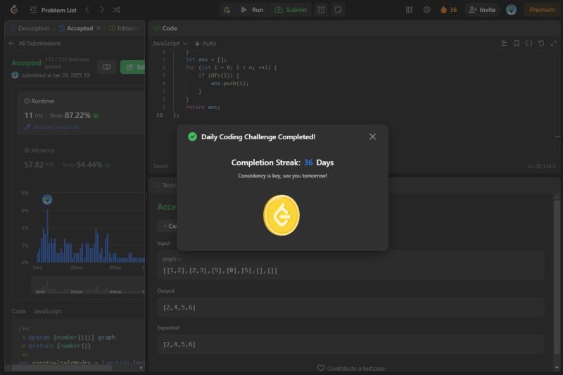 Vivek Patil on LinkedIn: #leetcodechallenge #codingstreak #opentowork # ... Vivek Patil on LinkedIn: #leetcodechallenge #codingstreak #opentowork # ...