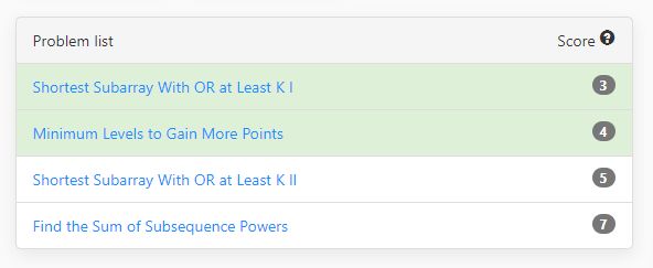 I was able to solve two problems in LeetCode bi-weekly contest. Did you ... I was able to solve two problems in LeetCode bi-weekly contest. Did you ...