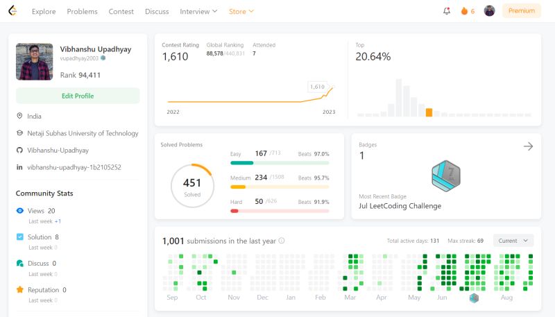 Vibhanshu Upadhyay on LinkedIn: #leetcode #codingjourney # ... Vibhanshu Upadhyay on LinkedIn: #leetcode #codingjourney # ...