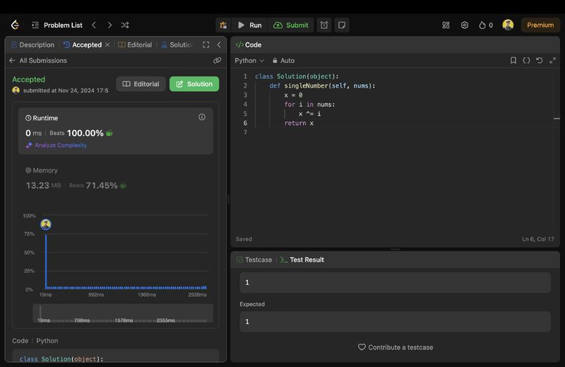 Aditya Yadav on LinkedIn: #100daysofcode #100daysofcode #consistency ... Aditya Yadav on LinkedIn: #100daysofcode #100daysofcode #consistency ...