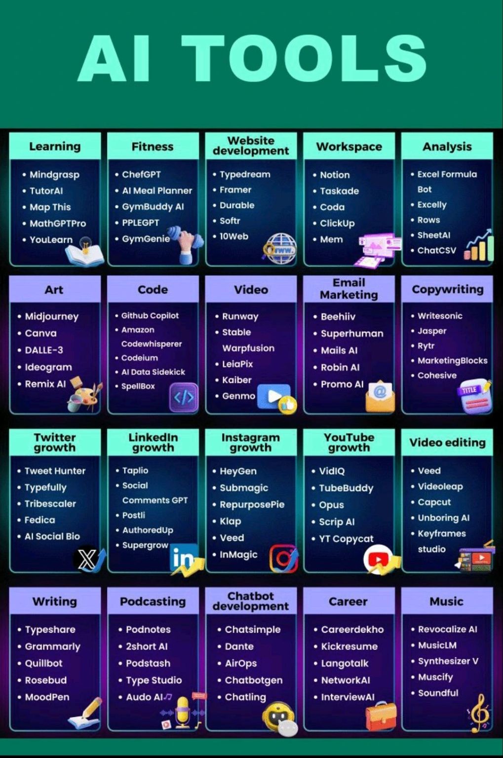 Muhammad Waqar Rajput on LinkedIn: #ai #learning #technology Muhammad Waqar Rajput on LinkedIn: #ai #learning #technology