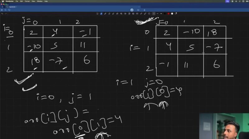 #100daysofcode #dsa #mernstack #matrixproblems #javascript # ... #100daysofcode #dsa #mernstack #matrixproblems #javascript # ...