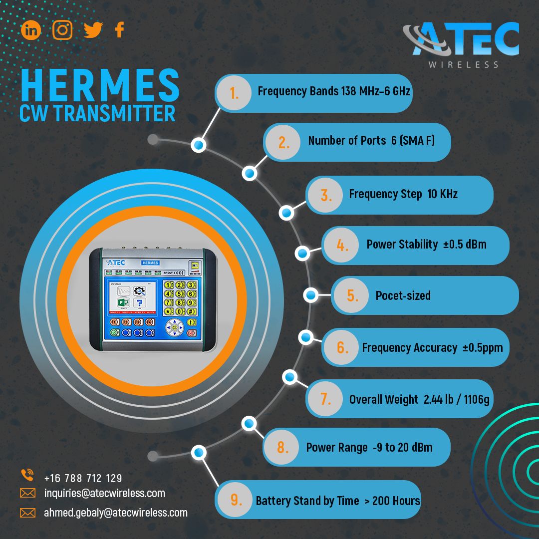 Mahmoud Maarouf on LinkedIn: #hermes Mahmoud Maarouf on LinkedIn: #hermes